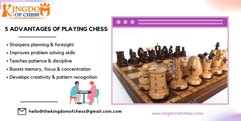 Learn About 6 Types of Chess Draws | Kingdom of Chess