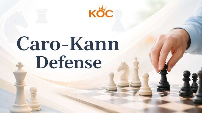 Caro Kann Defense: Lines, Plans and Ideas | Kingdom of Chess